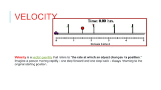 SPEED-VS-VELOCITY.pptx