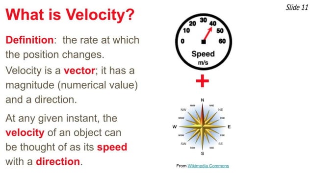 SPEED-VS-VELOCITY.pptx