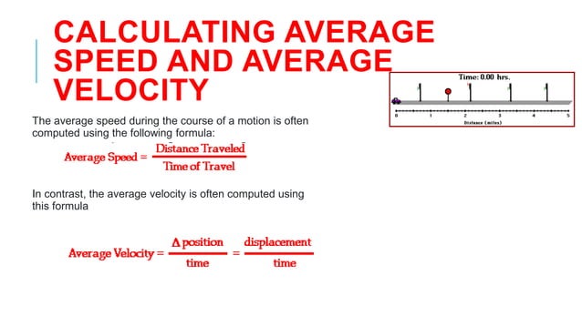 SPEED-VS-VELOCITY.pptx