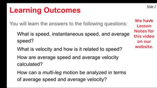 SPEED-VS-VELOCITY.pptx