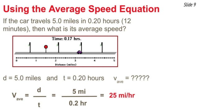 SPEED-VS-VELOCITY.pptx