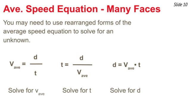 SPEED-VS-VELOCITY.pptx