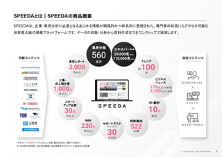 SPEEDAご紹介概要資料 | PDF