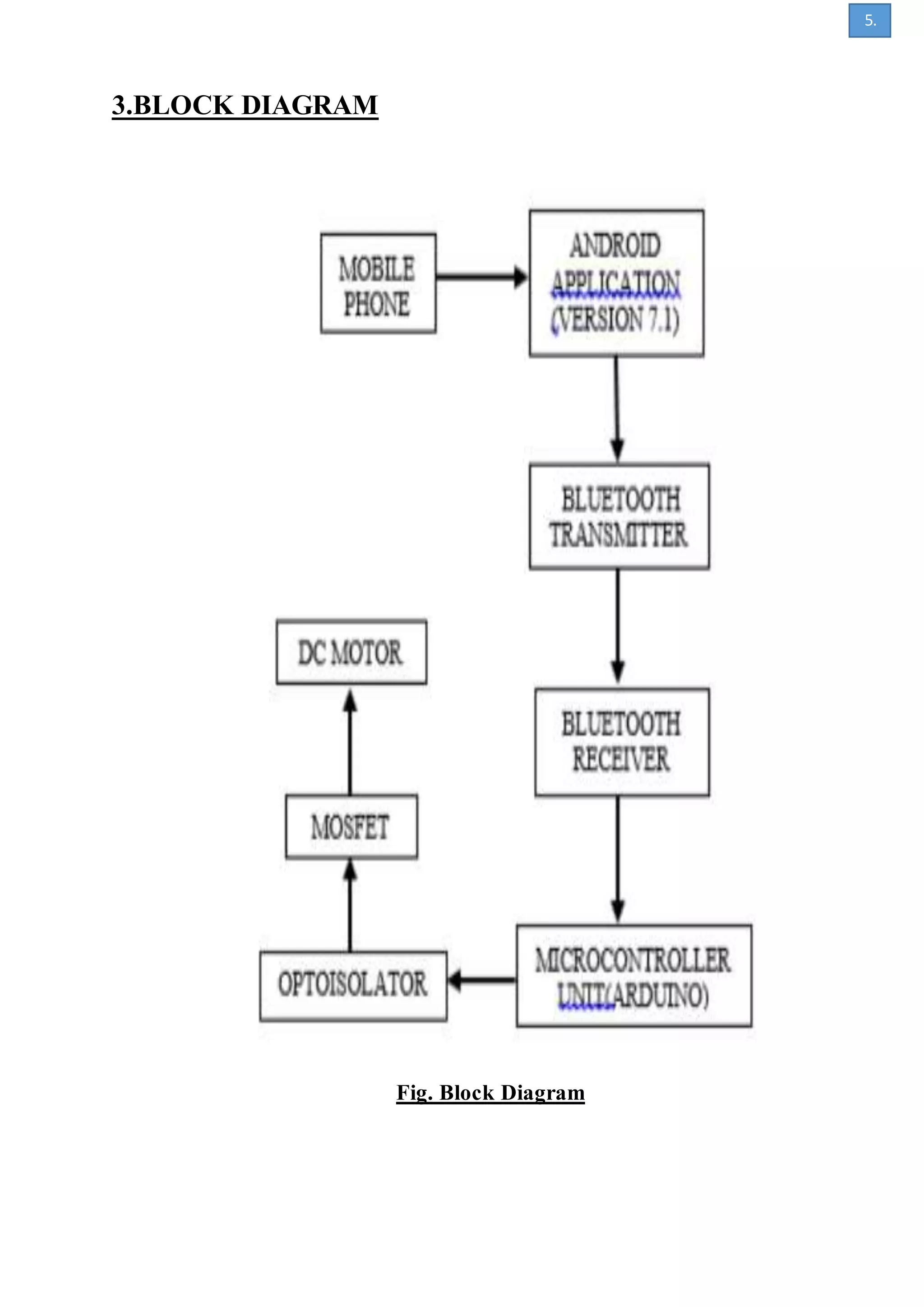 Speed and direction control of dc motor using android mobile ...