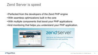 Speed and security for your PHP application | PPT