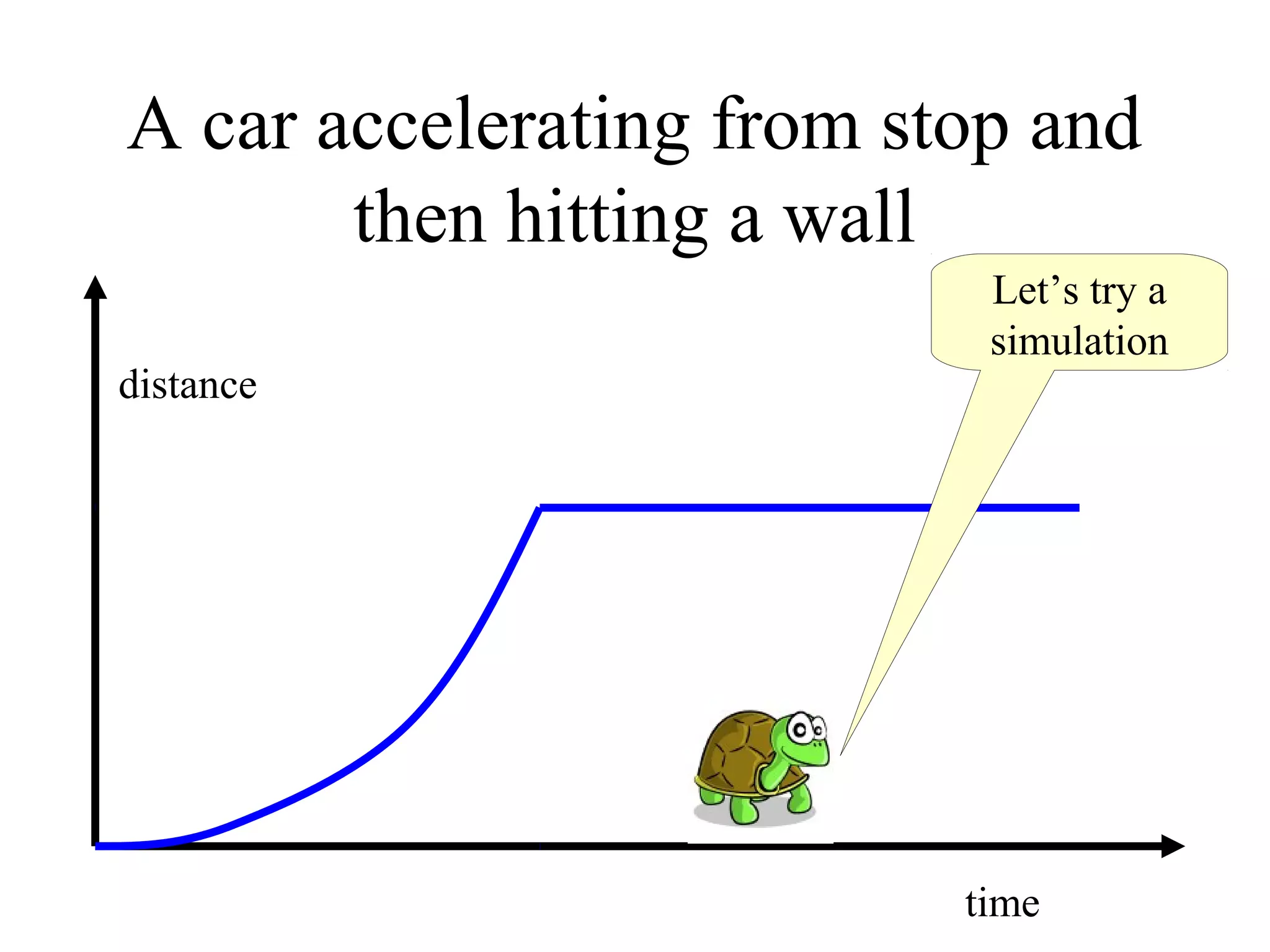 Speed and Time graphs | PPT