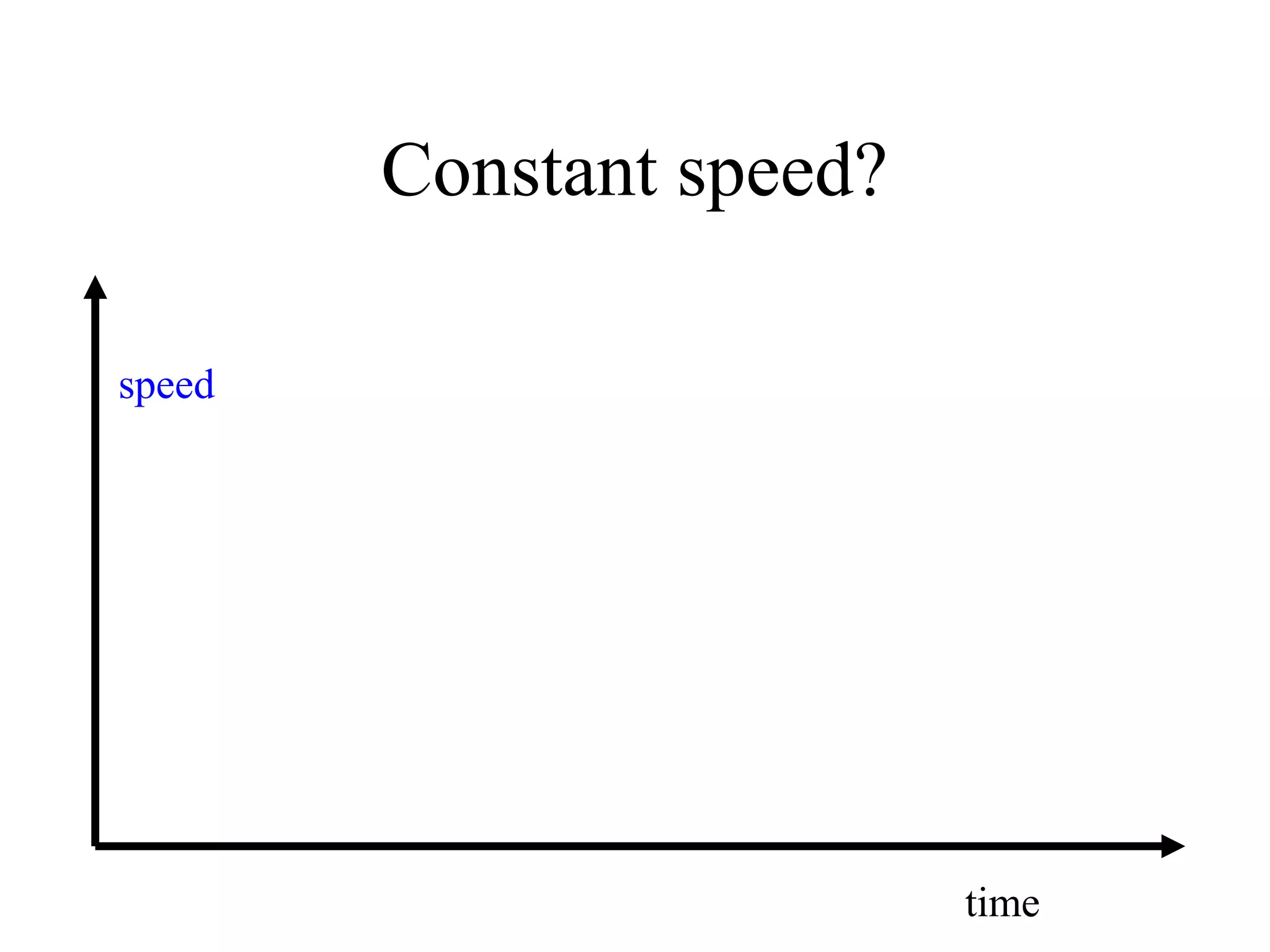 Speed and Time graphs | PPT