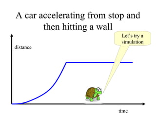 Speed and Time graphs | PPT