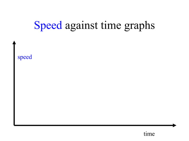 Speed and Time graphs | PPT
