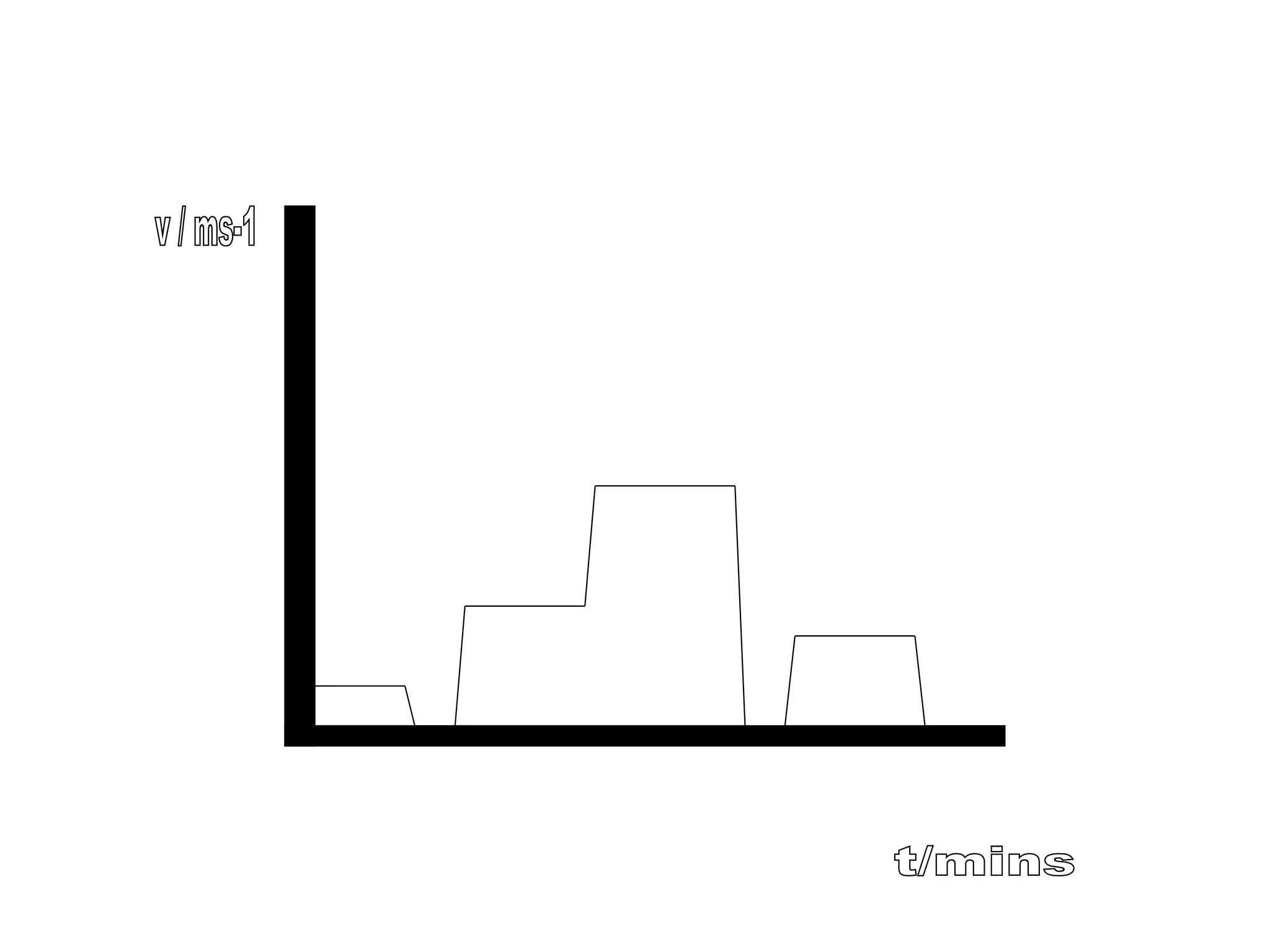 Speed and velocity | PPT