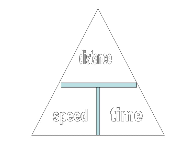 Speed and velocity | PPT