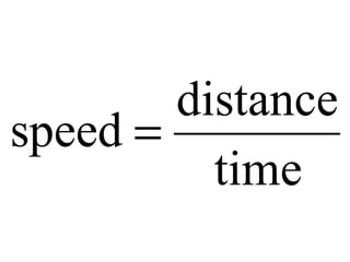 Speed Formula