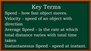 speed and velocity.pptx