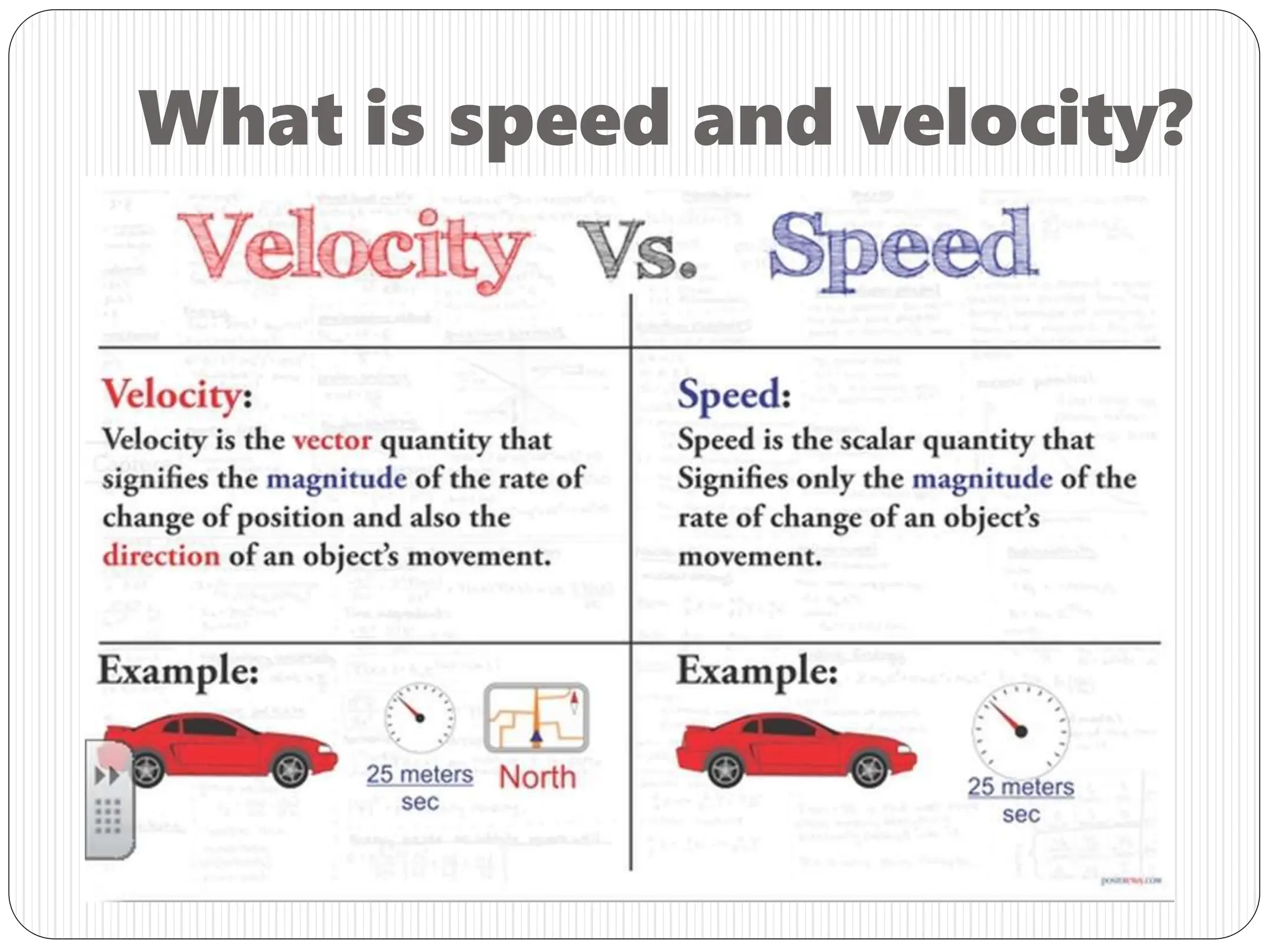 SPEED AND VELOCITY.pptx