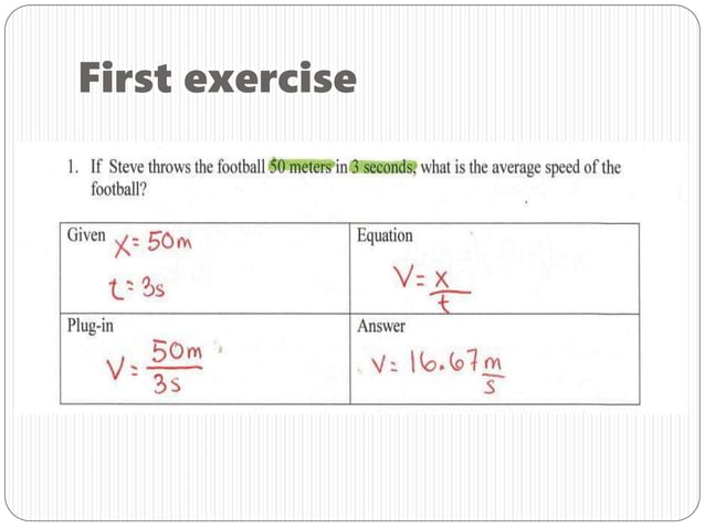 SPEED AND VELOCITY.pptx