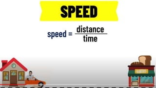 SPEED AND VELOCITY.pptx