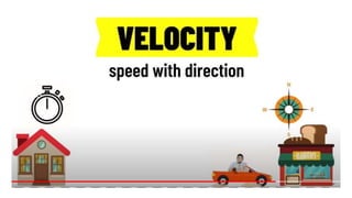 SPEED AND VELOCITY.pptx