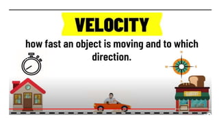 SPEED AND VELOCITY.pptx