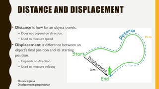 SPEED and VELOCITY..................pptx