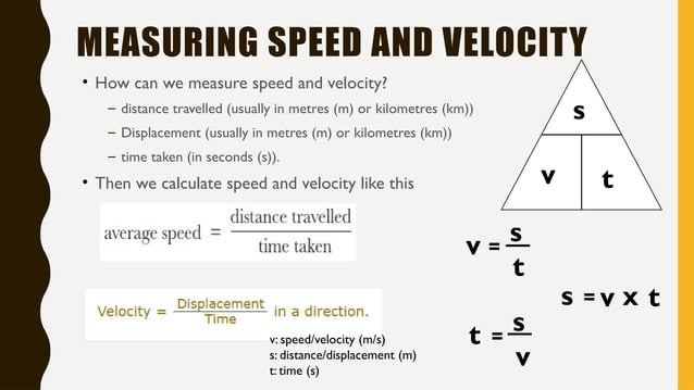 SPEED and VELOCITY..................pptx