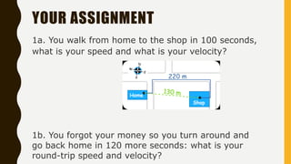SPEED and VELOCITY..................pptx