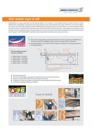 SPEEDFLOOR | PDF