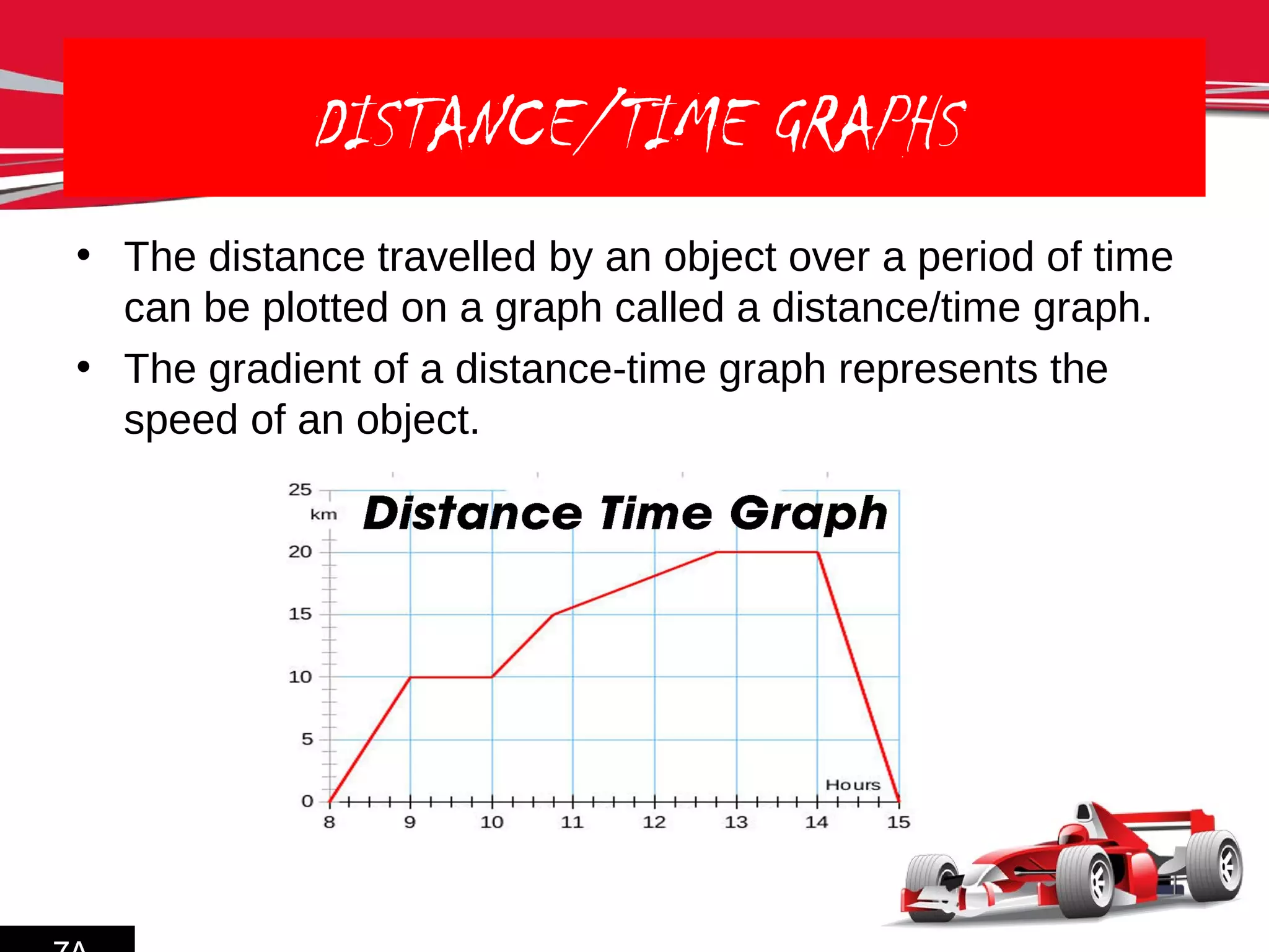 Speed - Physics- Grade 7 | PPT
