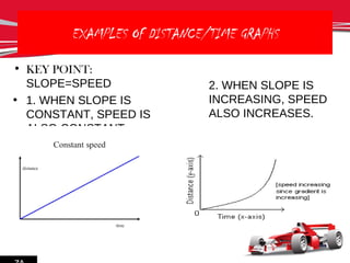 Speed - Physics- Grade 7 | PPT