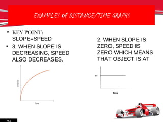 Speed - Physics- Grade 7 | PPT