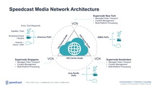 Newtec SATCOM HUB NAB 2019 - Paul Scardino (Speedcast) | PPT
