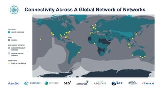 Newtec SATCOM HUB NAB 2019 - Paul Scardino (Speedcast) | PPT