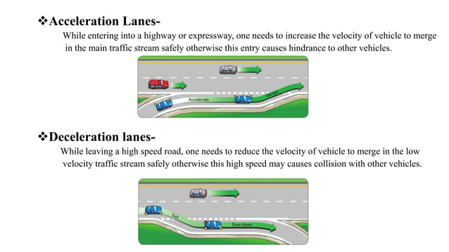 Speed change lanes | PPTX