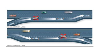 Speed change lanes | PPTX