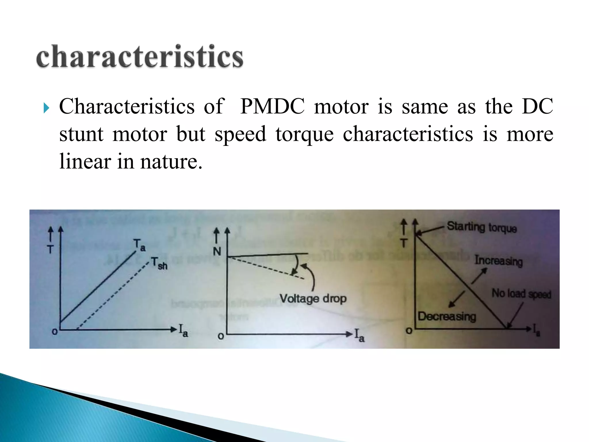 Speed characteristic of d.c. shunt pmdc motor drive | PPTX