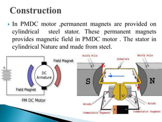 Speed characteristic of d.c. shunt pmdc motor drive | PPTX