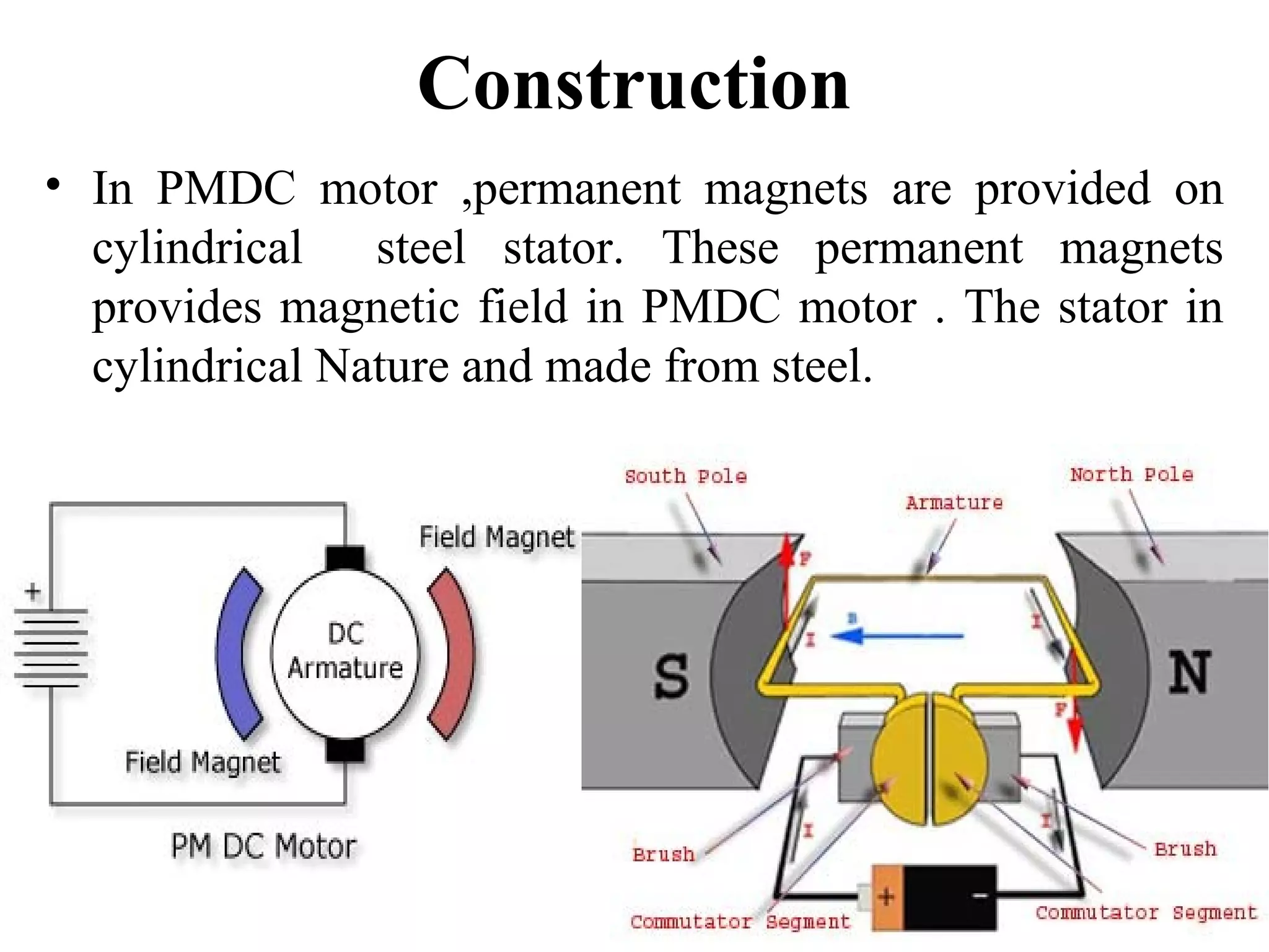 Speed characteristic of d.c. shunt pmdc motor drive | PPT
