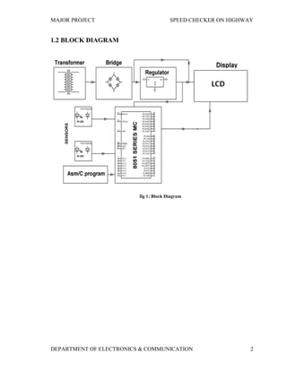 Speed checker on highway using 8051 | PDF