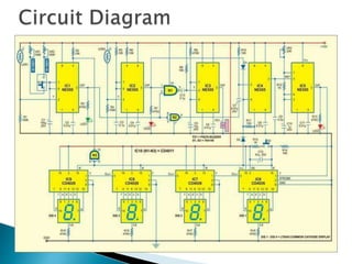 Speed checker for highways final | PPTX