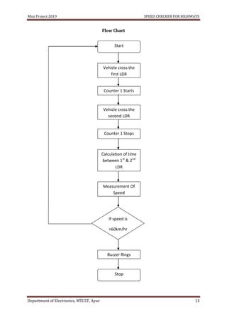 Speed checker for highways | PDF