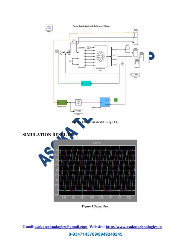 Speed Controller Of Switched Reluctance Motor Pdf