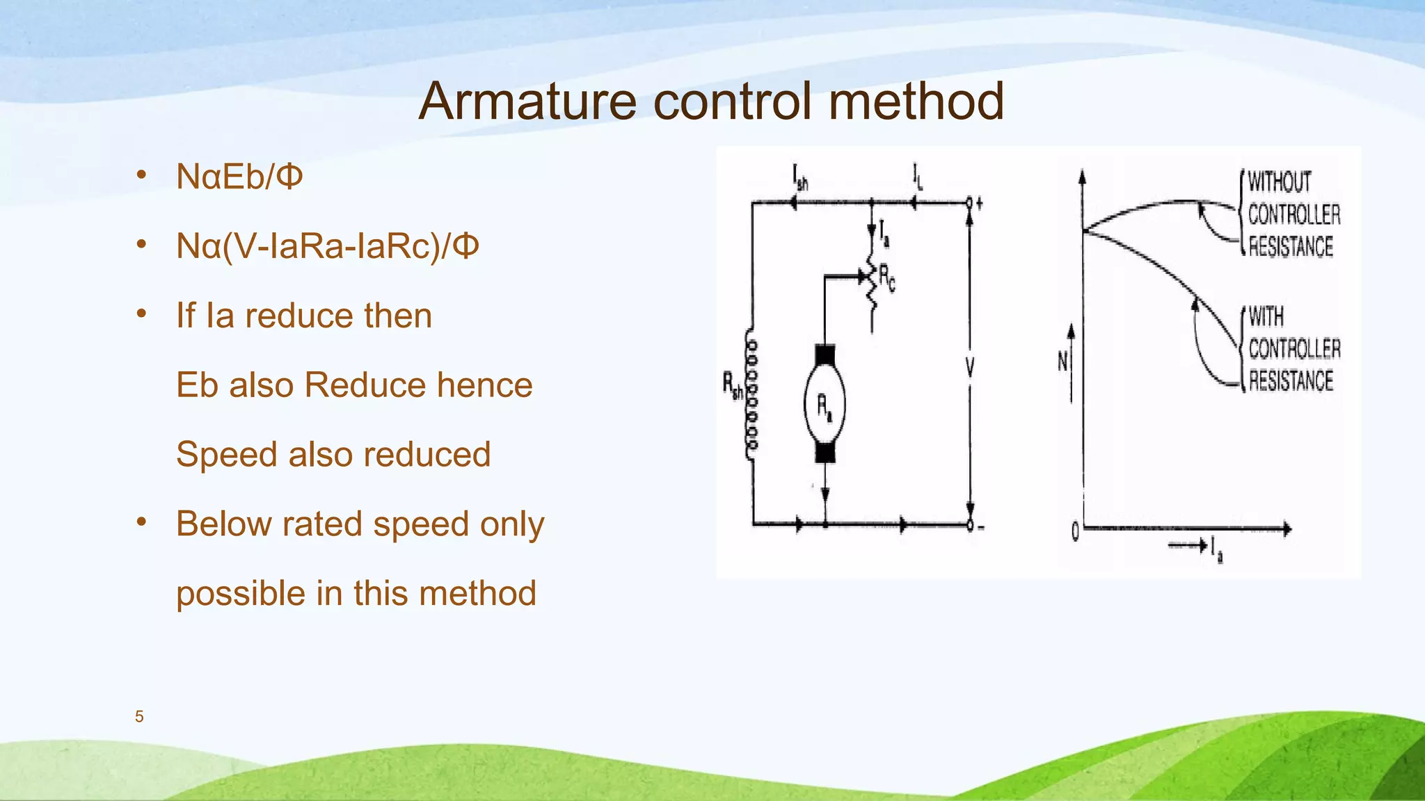 Speed controlling method of dc motor | PPT