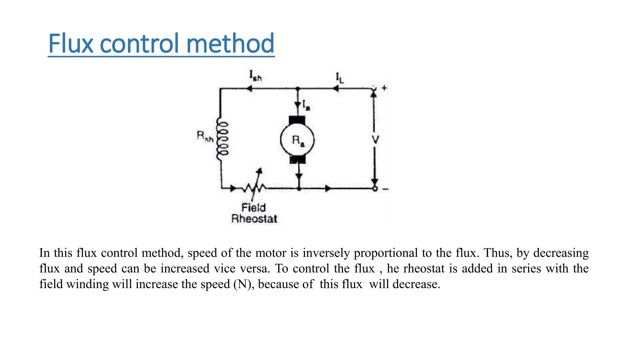 Speed control methods of motor | PPTX