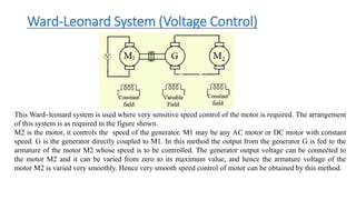 Speed control methods of motor | PPTX
