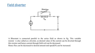 Speed control methods of motor | PPTX