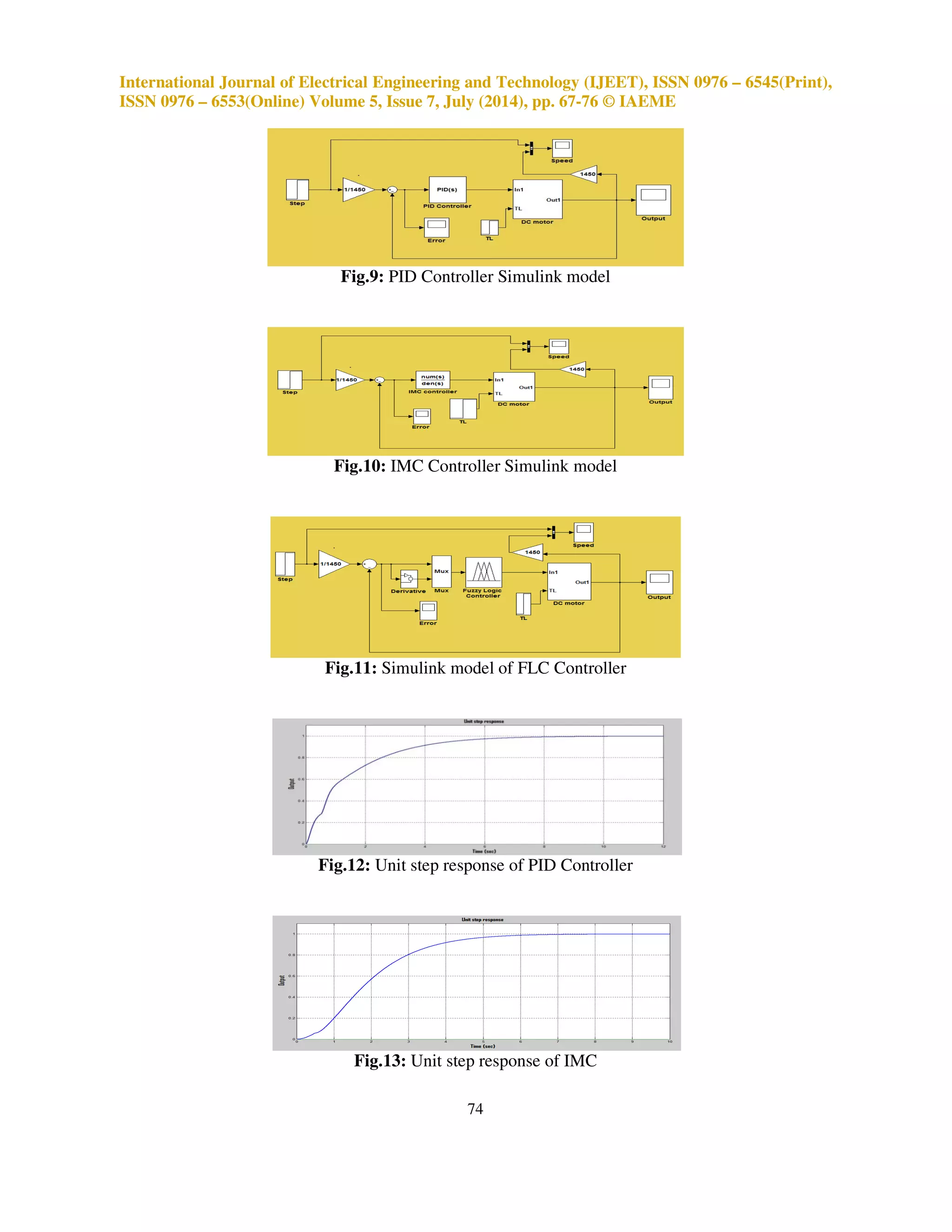Speed control of a dc motor a matlab approach | PDF
