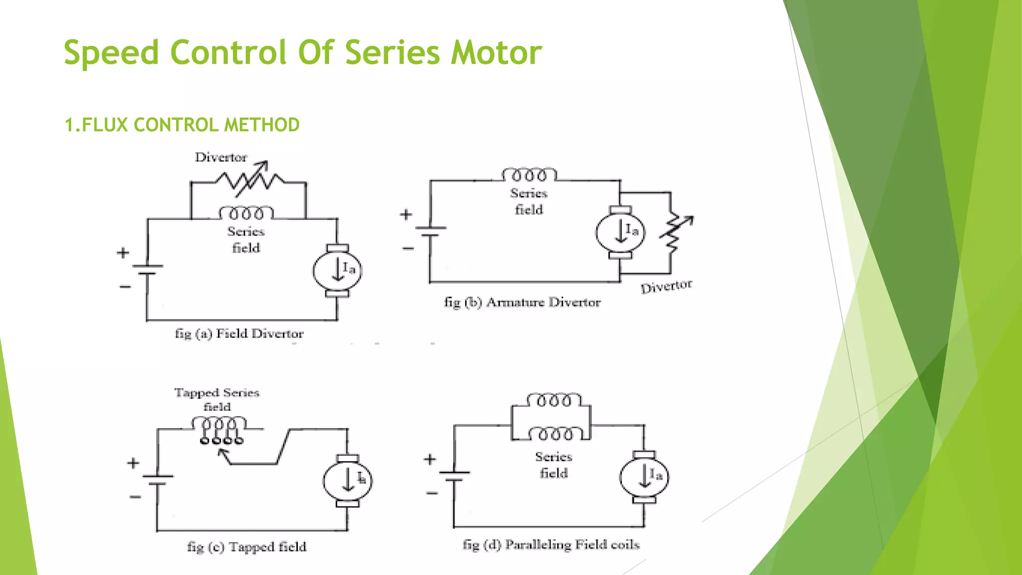 Speed control of DC motor | PDF