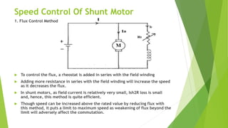 Speed control of DC motor | PDF