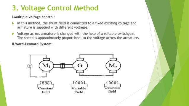 Speed control of DC motor | PPT