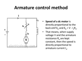 Speed control of dc motor | PPTX
