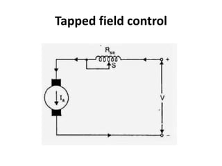 Speed control of dc motor | PPTX